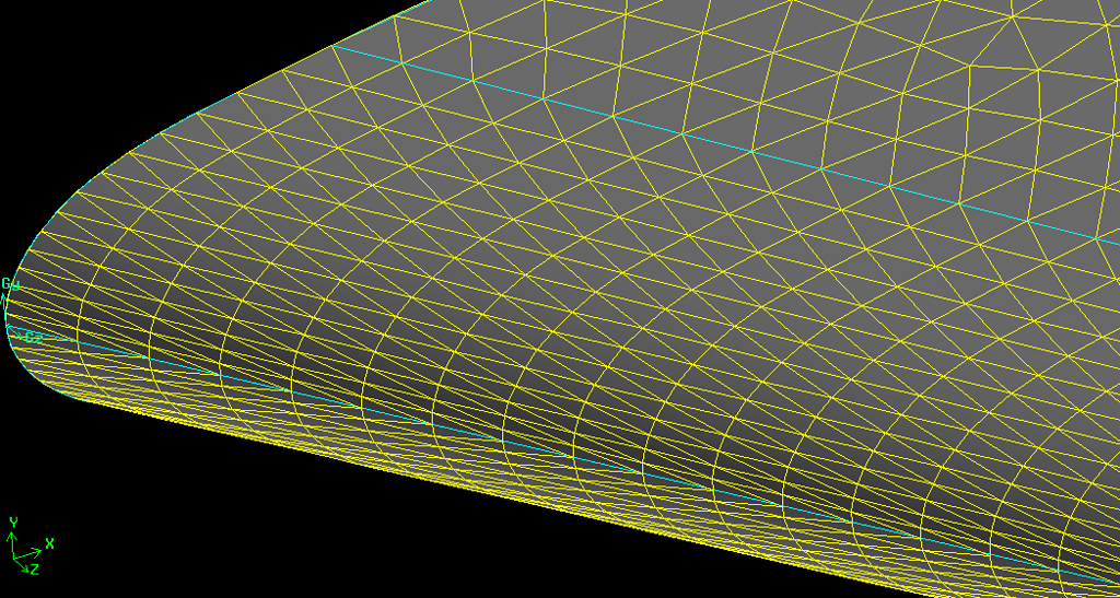How to create an anisotropic boundary layer mesh leveraging MMG? - User ...