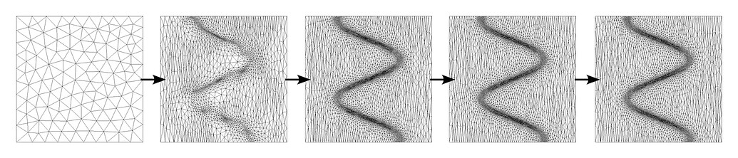 A simple Python code to demonstrate the mesh adaptation using mmg ...